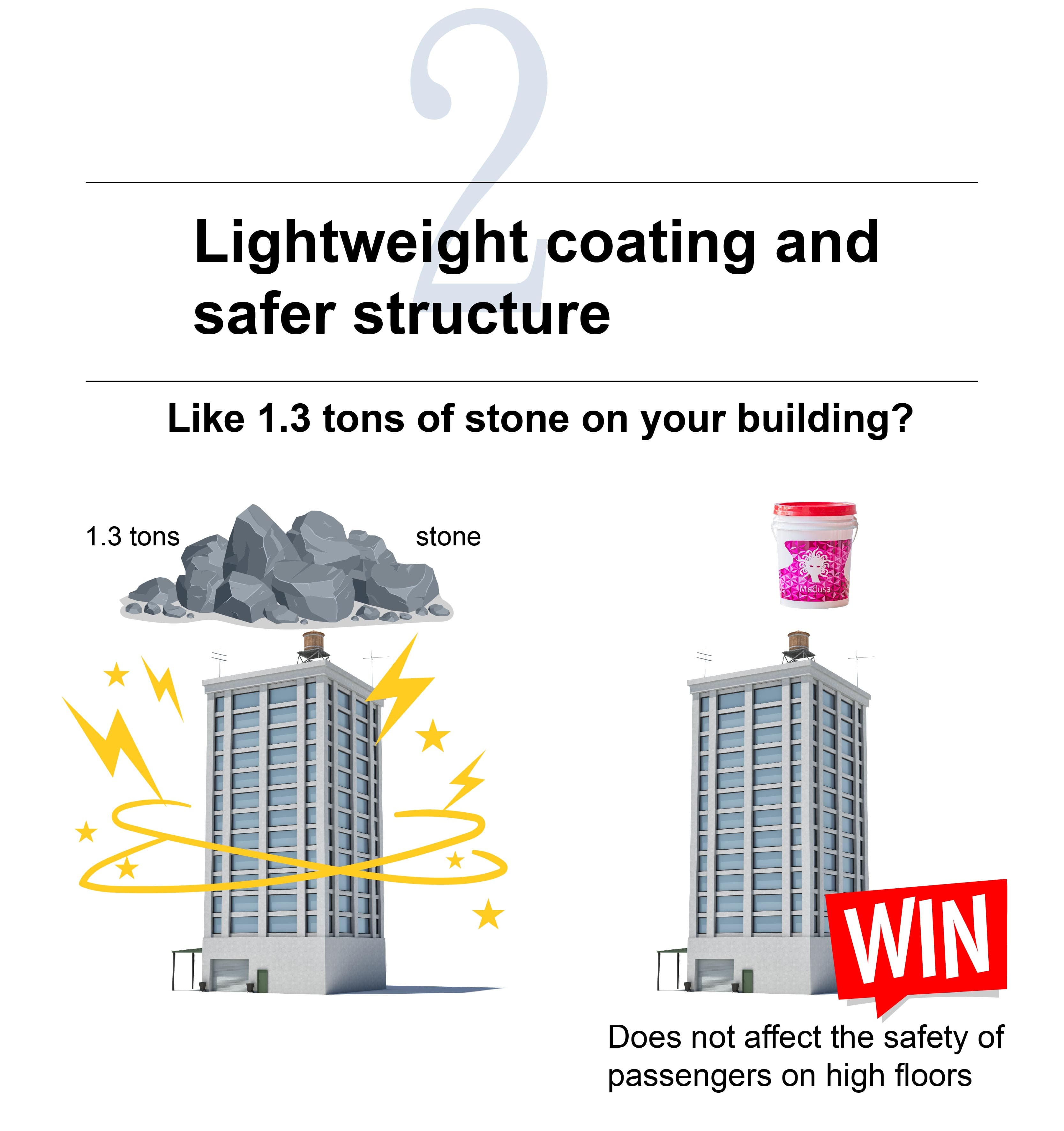 Colorful stone-like paint | HUA TSAI PAINTS | MEDUSA PAINTS